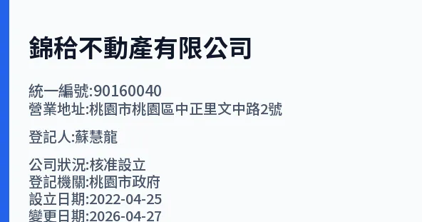 錦秴不動產有限公司的照片-統編 90160040(桃園市) 公司登記資料與營業項目詳細圖表