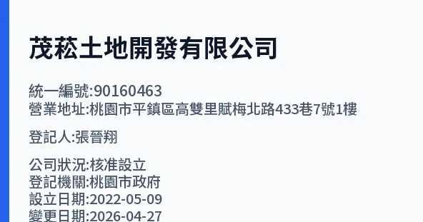 茂菘土地開發有限公司的照片-統編 90160463(桃園市) 公司登記資料與營業項目詳細圖表