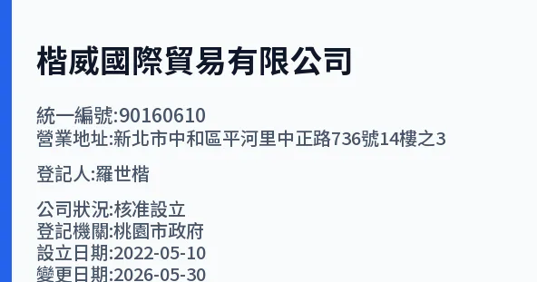 楷威國際貿易有限公司的照片-統編 90160610(新北市) 公司登記資料與營業項目詳細圖表