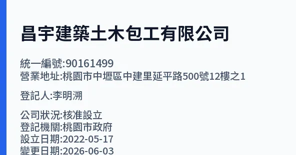 昌宇建築土木包工有限公司的照片-統編 90161499(桃園市) 公司登記資料與營業項目詳細圖表