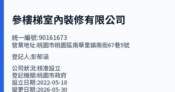 參樓梯室內裝修有限公司的照片-統編 90161673(桃園市) 公司登記資料與營業項目詳細圖表