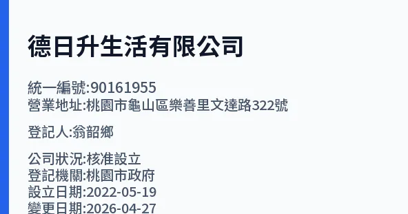 德日升生活有限公司的照片-統編 90161955(桃園市) 公司登記資料與營業項目詳細圖表