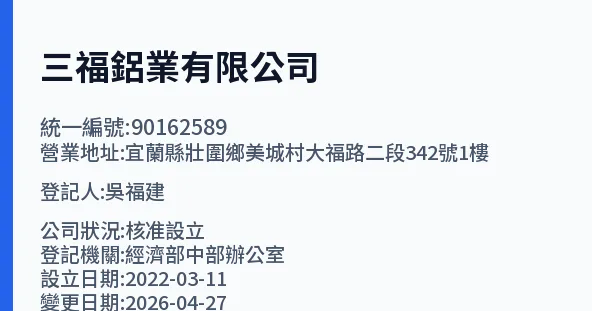 三福鋁業有限公司的照片-統編 90162589(宜蘭縣) 公司登記資料與營業項目詳細圖表