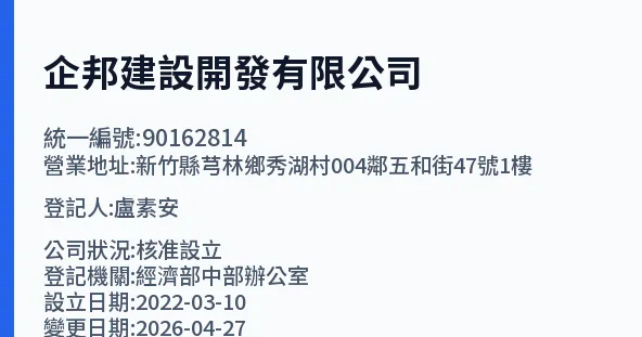企邦建設開發有限公司的照片-統編 90162814(新竹縣) 公司登記資料與營業項目詳細圖表