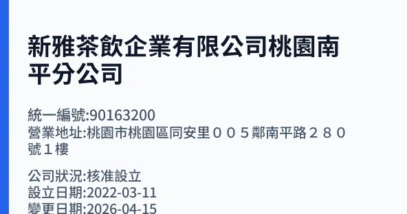 新雅茶飲企業有限公司桃園南平分公司的照片-統編 90163200(桃園市) 公司登記資料與營業項目詳細圖表