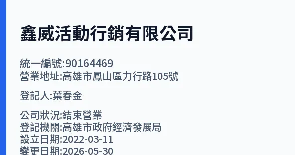 鑫威活動行銷有限公司的照片-統編 90164469(高雄市) 公司登記資料與營業項目詳細圖表