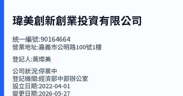 瑋美創新創業投資有限公司的照片-統編 90164664(嘉義市) 公司登記資料與營業項目詳細圖表