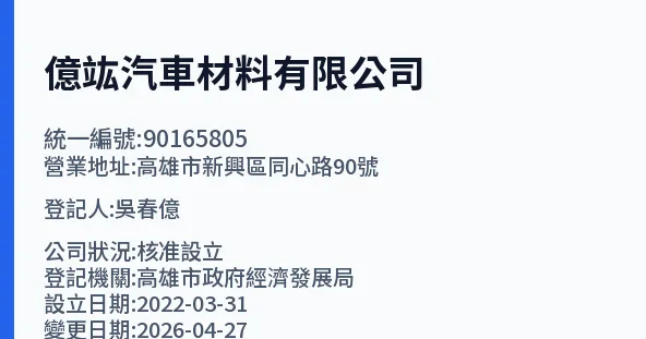 億竑汽車材料有限公司的照片-統編 90165805(高雄市) 公司登記資料與營業項目詳細圖表