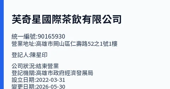 芙奇星國際茶飲有限公司的照片-統編 90165930(高雄市) 公司登記資料與營業項目詳細圖表