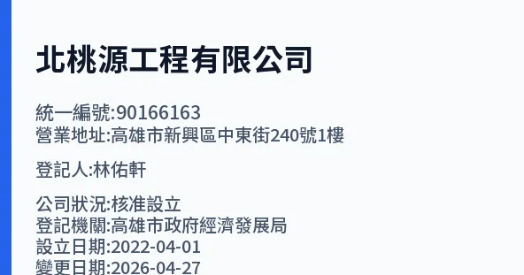 北桃源工程有限公司的照片-統編 90166163(高雄市) 公司登記資料與營業項目詳細圖表