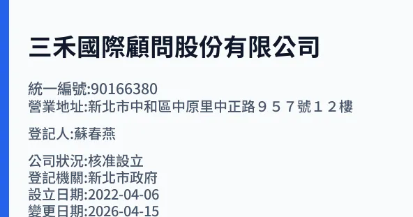 三禾國際顧問股份有限公司的照片-統編 90166380(新北市) 公司登記資料與營業項目詳細圖表