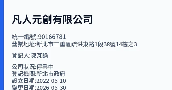 凡人元創有限公司的照片-統編 90166781(新北市) 公司登記資料與營業項目詳細圖表
