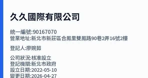 久久國際有限公司的照片-統編 90167070(新北市) 公司登記資料與營業項目詳細圖表