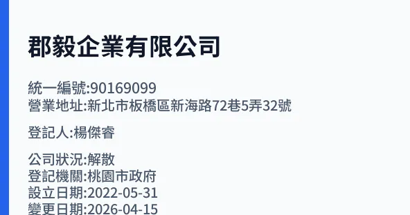 郡毅企業有限公司的照片-統編 90169099(新北市) 公司登記資料與營業項目詳細圖表