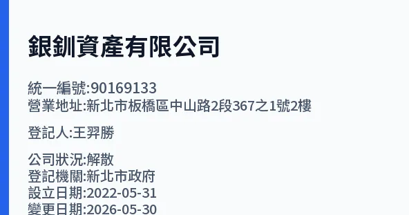 銀釧資產有限公司的照片-統編 90169133(新北市) 公司登記資料與營業項目詳細圖表