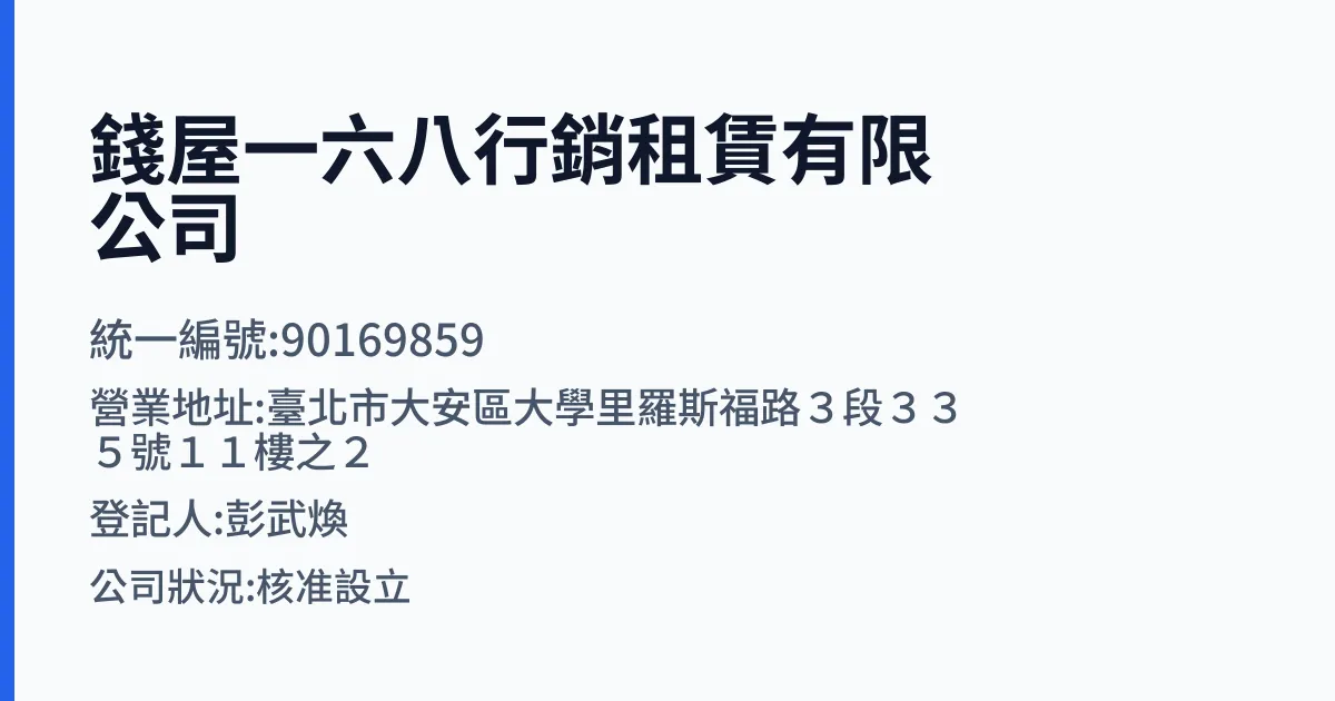 錢屋一六八行銷租賃有限公司 - 統編 90169859(新北市) 公司登記資料與營業項目詳細圖表