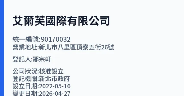 艾爾芙國際有限公司的照片-統編 90170032(新北市) 公司登記資料與營業項目詳細圖表