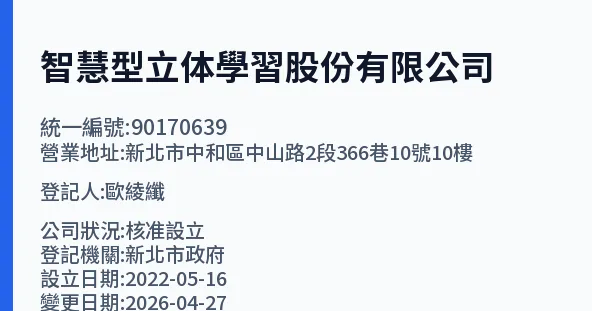 智慧型立体學習股份有限公司的照片-統編 90170639(新北市) 公司登記資料與營業項目詳細圖表