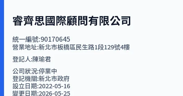 睿齊思國際顧問有限公司的照片-統編 90170645(新北市) 公司登記資料與營業項目詳細圖表