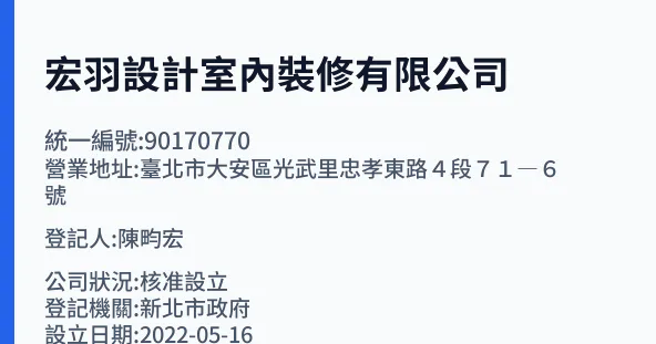 宏羽設計室內裝修有限公司的照片-統編 90170770(新北市) 公司登記資料與營業項目詳細圖表