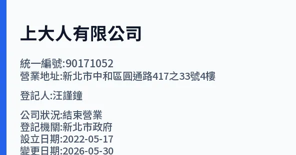 上大人有限公司的照片-統編 90171052(新北市) 公司登記資料與營業項目詳細圖表
