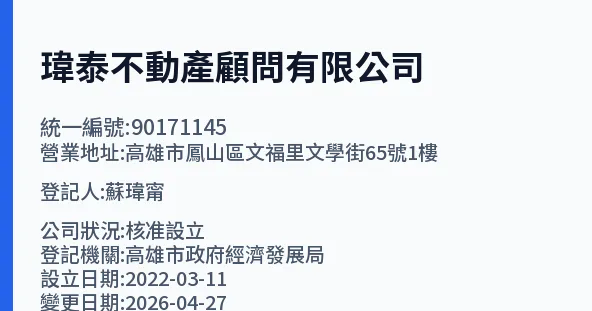 瑋泰不動產顧問有限公司的照片-統編 90171145(高雄市) 公司登記資料與營業項目詳細圖表