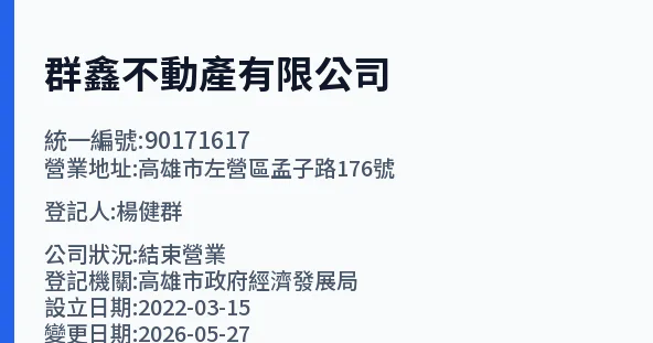 群鑫不動產有限公司的照片-統編 90171617(高雄市) 公司登記資料與營業項目詳細圖表