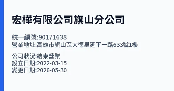 宏樺有限公司旗山分公司的照片-統編 90171638(高雄市) 公司登記資料與營業項目詳細圖表