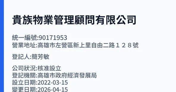 貴族物業管理顧問有限公司的照片-統編 90171953(高雄市) 公司登記資料與營業項目詳細圖表