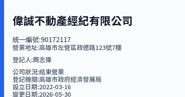 偉誠不動產經紀有限公司的照片-統編 90172117(高雄市) 公司登記資料與營業項目詳細圖表