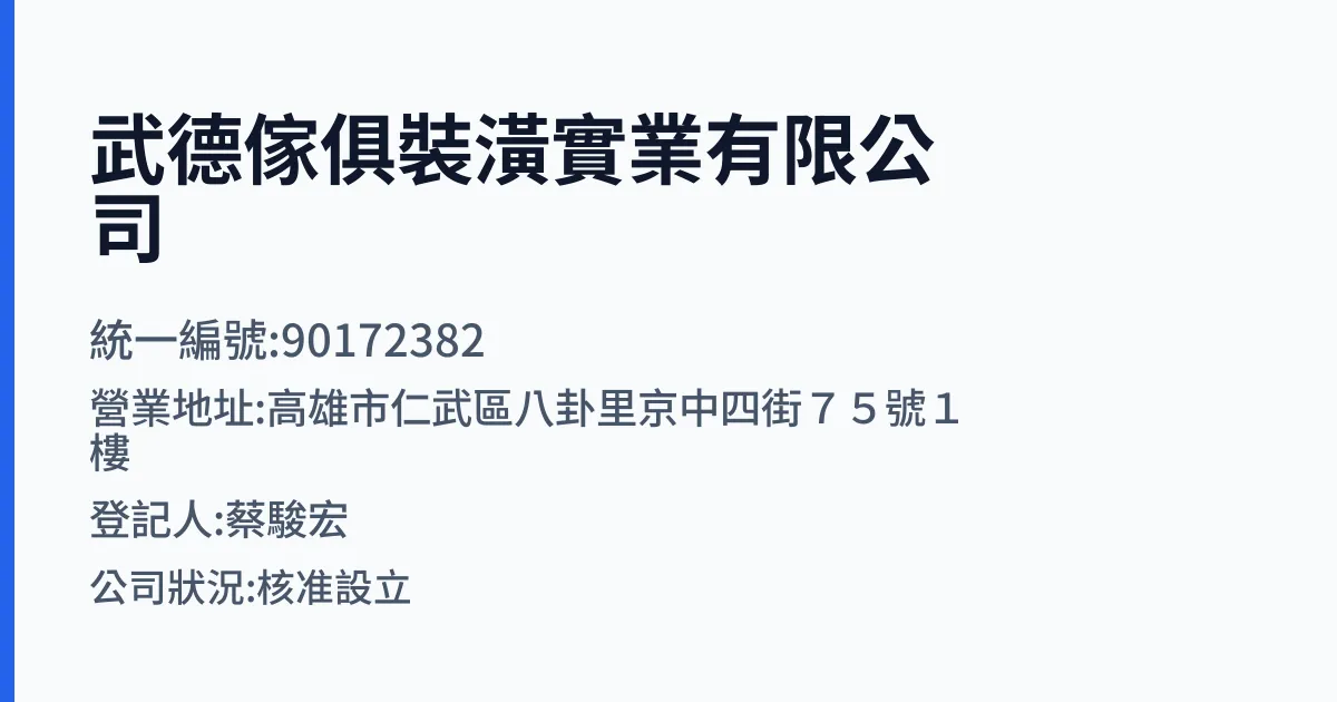 武德傢俱裝潢實業有限公司 - 統編 90172382(高雄市) 公司登記資料與營業項目詳細圖表