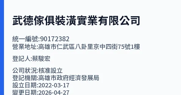 武德傢俱裝潢實業有限公司的照片-統編 90172382(高雄市) 公司登記資料與營業項目詳細圖表