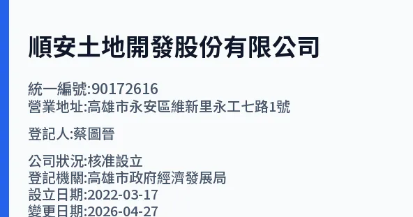 順安土地開發股份有限公司的照片-統編 90172616(高雄市) 公司登記資料與營業項目詳細圖表