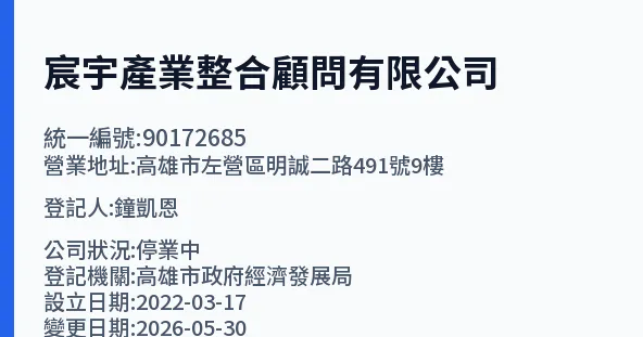宸宇產業整合顧問有限公司的照片-統編 90172685(高雄市) 公司登記資料與營業項目詳細圖表