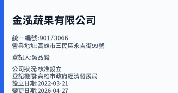 金泓蔬果有限公司的照片-統編 90173066(高雄市) 公司登記資料與營業項目詳細圖表
