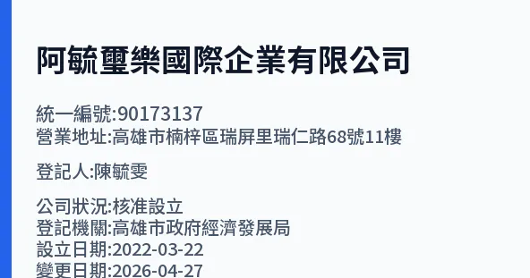 阿毓璽樂國際企業有限公司的照片-統編 90173137(高雄市) 公司登記資料與營業項目詳細圖表