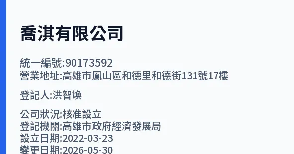 喬淇有限公司的照片-統編 90173592(高雄市) 公司登記資料與營業項目詳細圖表