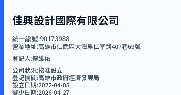 佳興設計國際有限公司的照片-統編 90173988(高雄市) 公司登記資料與營業項目詳細圖表