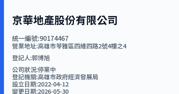 京華地產股份有限公司的照片-統編 90174467(高雄市) 公司登記資料與營業項目詳細圖表