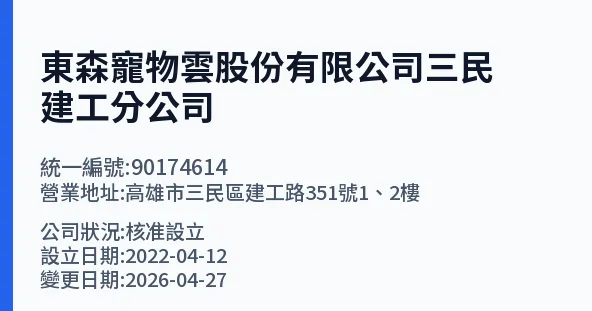東森寵物雲股份有限公司三民建工分公司的照片-統編 90174614(高雄市) 公司登記資料與營業項目詳細圖表