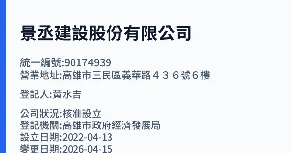 景丞建設股份有限公司的照片-統編 90174939(高雄市) 公司登記資料與營業項目詳細圖表