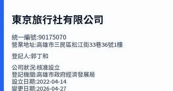 東京旅行社有限公司的照片-統編 90175070(高雄市) 公司登記資料與營業項目詳細圖表
