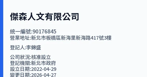 傑森人文有限公司的照片-統編 90176845(新北市) 公司登記資料與營業項目詳細圖表