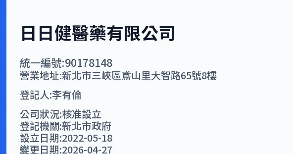 日日健醫藥有限公司的照片-統編 90178148(新北市) 公司登記資料與營業項目詳細圖表