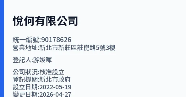 悅何有限公司的照片-統編 90178626(新北市) 公司登記資料與營業項目詳細圖表
