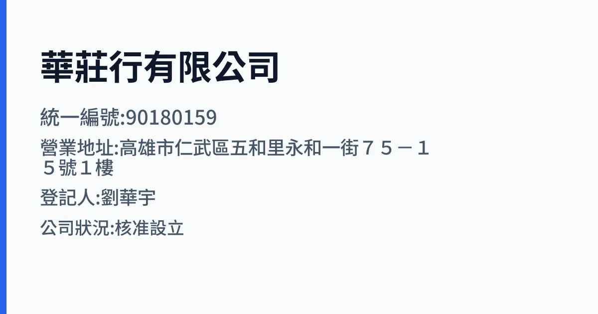 華莊行有限公司 - 統編 90180159(高雄市) 公司登記資料與營業項目詳細圖表