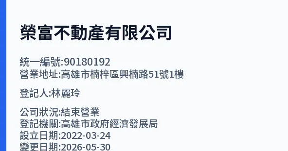 榮富不動產有限公司的照片-統編 90180192(高雄市) 公司登記資料與營業項目詳細圖表