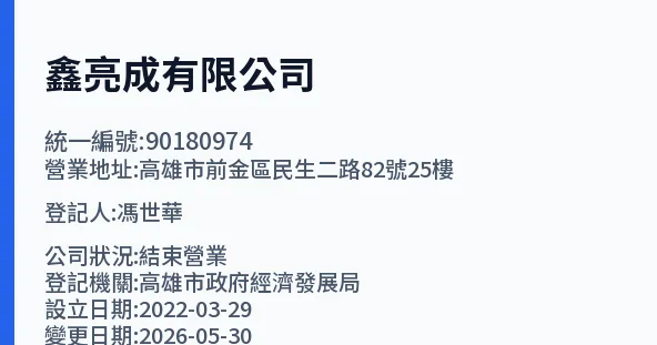 鑫亮成有限公司的照片-統編 90180974(高雄市) 公司登記資料與營業項目詳細圖表