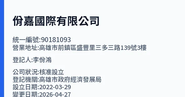 佾嘉國際有限公司的照片-統編 90181093(高雄市) 公司登記資料與營業項目詳細圖表