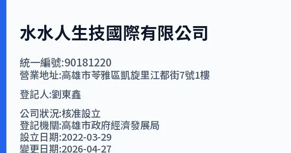 水水人生技國際有限公司的照片-統編 90181220(高雄市) 公司登記資料與營業項目詳細圖表